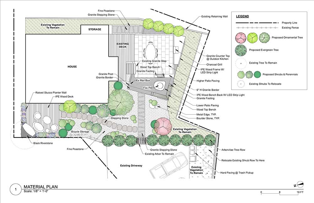 Landscape Design Services - Curbs Studio